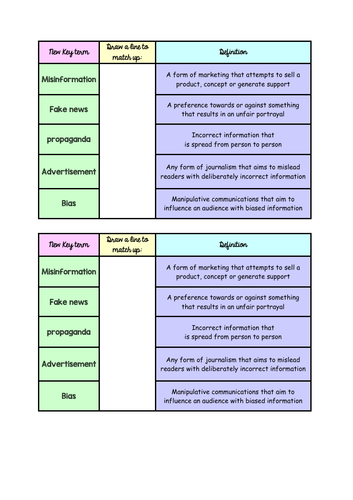 Fake News KS2 | Teaching Resources