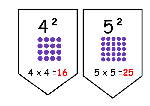 Square Root Bunting | Teaching Resources