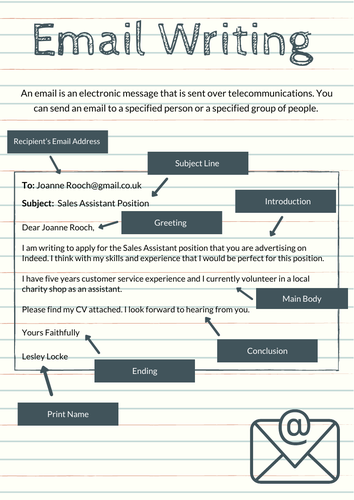 3 X English GCSE / Functional Skills Information Posters: Article ...