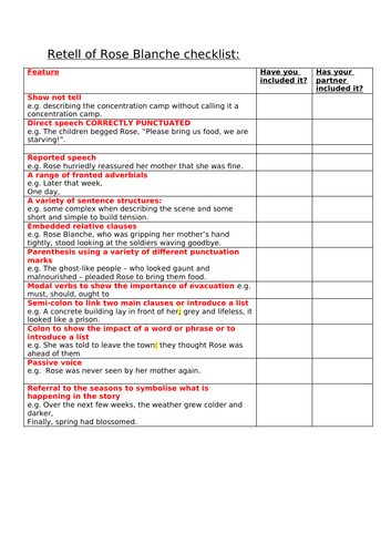 Rose Blanche Retell Year 6 | Teaching Resources