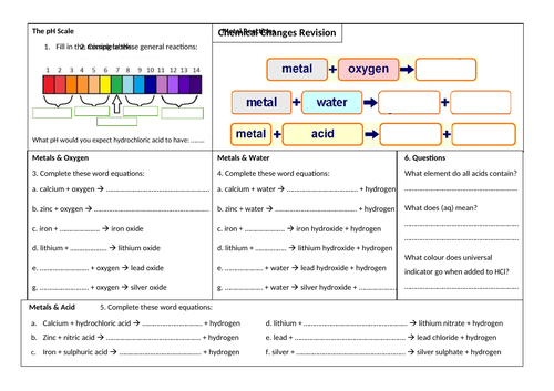 AQA Chemical Changes Revision Placemats FT | Teaching Resources