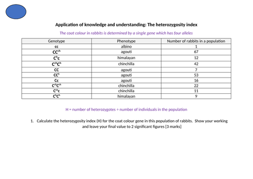 Biodiversity and calculating an index of diversity (AQA A-level Biology ...