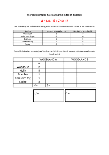 Biodiversity and calculating an index of diversity (AQA A-level Biology ...