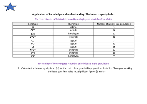 Biodiversity and calculating an index of diversity (AQA A-level Biology ...