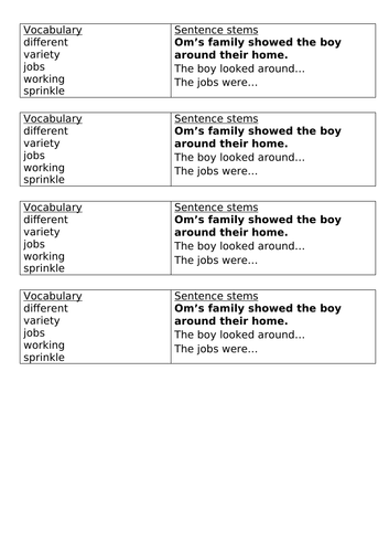 The Stone Age Boy by Satoshi Kitamura- Drama, Sequencing, Planning ...