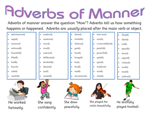 Adverb Mats Adverb Posters | Teaching Resources