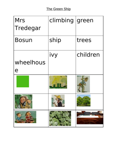 Newspaper report based on The Green Ship complete with Talk for Writing ...