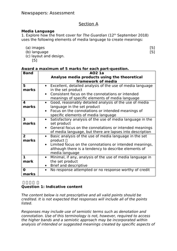 Eduqas Media- Newspapers- The Guardian and The Sun | Teaching Resources