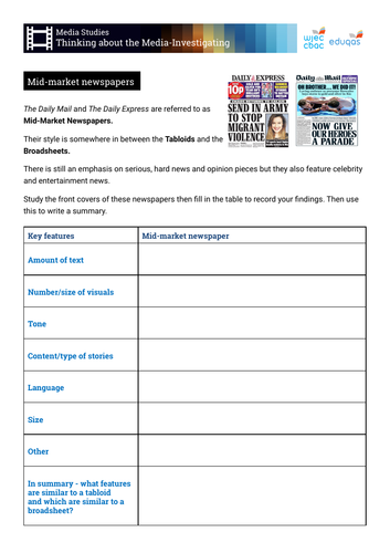 Eduqas Media- Newspapers- The Guardian and The Sun | Teaching Resources