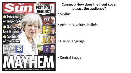 Eduqas Media- Newspapers- The Guardian and The Sun | Teaching Resources