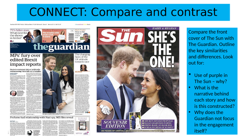 Eduqas Media- Newspapers- The Guardian and The Sun | Teaching Resources