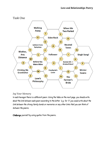 Love and Relationships Poetry - Revision Tasks | Teaching Resources