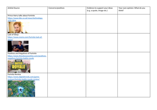 Eduqas Media GCSE- Video Games- Fortnite | Teaching Resources