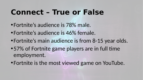 Eduqas Media GCSE- Video Games- Fortnite | Teaching Resources