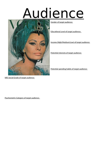 EDUQAS A-Level Media Studies: Vogue and The Big Issue | Teaching Resources