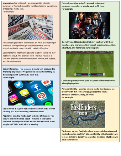 EDUQAS A-Level Media Studies: Vogue and The Big Issue | Teaching Resources