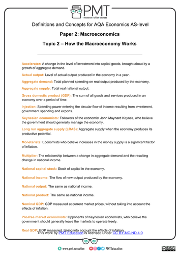 AQA A-level Economics Definitions | Teaching Resources AQA A-level Economics Definitions | Teaching Resources