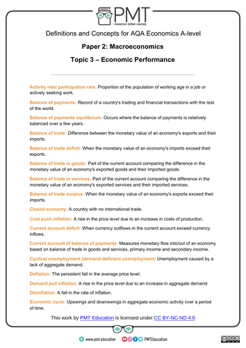 AQA A-level Economics Definitions | Teaching Resources AQA A-level Economics Definitions | Teaching Resources