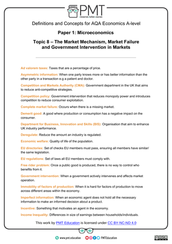 AQA A-level Economics Definitions | Teaching Resources AQA A-level Economics Definitions | Teaching Resources