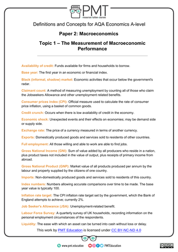 AQA A-level Economics Definitions | Teaching Resources AQA A-level Economics Definitions | Teaching Resources