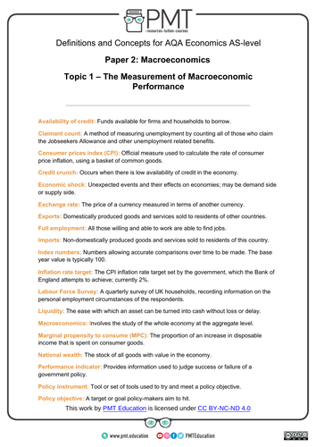 AQA A-level Economics Definitions | Teaching Resources AQA A-level Economics Definitions | Teaching Resources