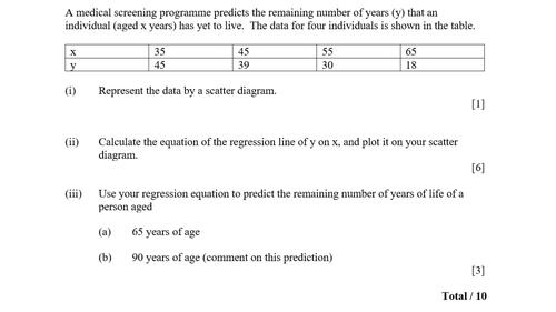 Correlation and regression - Core Maths / Level 3 certificate ... Correlation and regression - Core Maths / Level 3 certificate ...