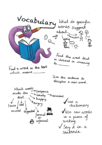 Year 6 SATS VIPERS Comprehension Reading prompts for Home learning ...