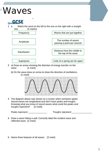 Waves | Teaching Resources