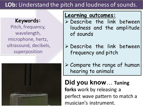 Loudness and Pitch | Teaching Resources