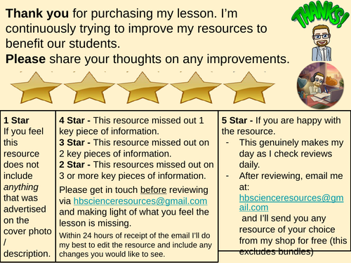 Creating Tables and Recording Results | Teaching Resources