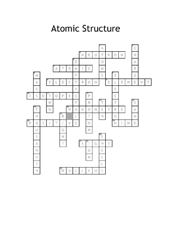 GCSE Chemistry crossword - Atomic structure | Teaching Resources