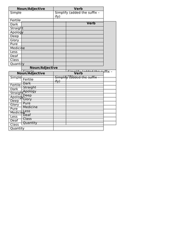 English - Changing Nouns and Adjectives into Verbs (Year 5) | Teaching ...