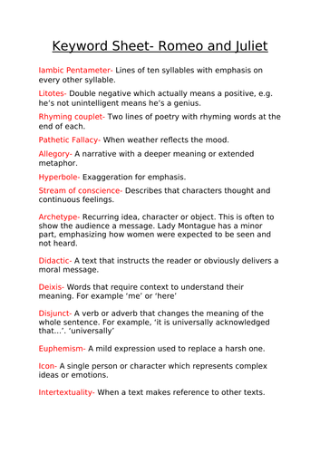 AQA GCSE English COMPLETE 'Romeo and Juliet' Revision | Teaching Resources