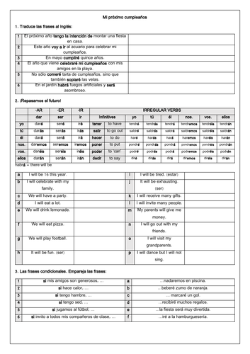 Spanish Mi cumpleaños / my birthday | Teaching Resources