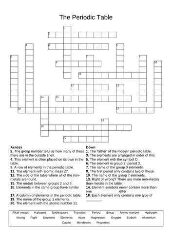 GCSE Chemistry crossword - Periodic table | Teaching Resources