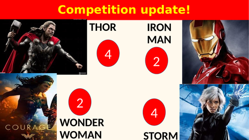 Superhero Rewards Chart - Positive Discipline | Teaching Resources