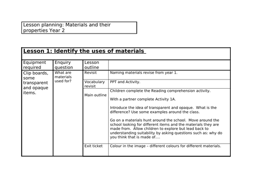Year 2 Science Materials Unit | Teaching Resources