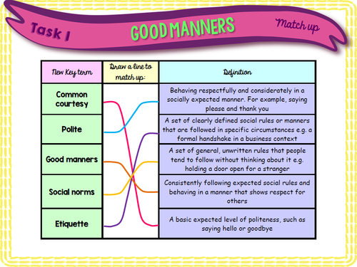 Courtesy and Manners | Teaching Resources