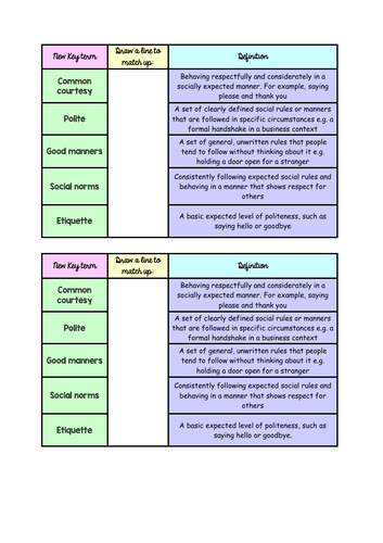 Courtesy and Manners | Teaching Resources