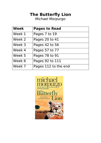 The Butterfly Lion by Michael Morpurgo - Unit of Work | Teaching Resources