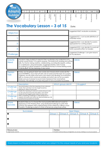Target Board for Boosting Vocabulary + Lesson Plan! | Teaching Resources