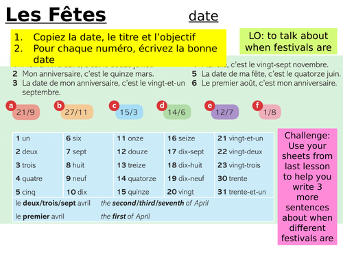 Year 8 French - Dynamo 2 - Module 2 Les Fêtes | Teaching Resources
