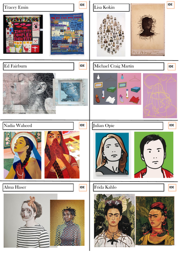GCSE Fine Art Reference Cards Bundle | Teaching Resources