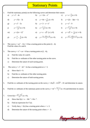 Turning Points - Worksheet with around 40 questions including Modelling ...