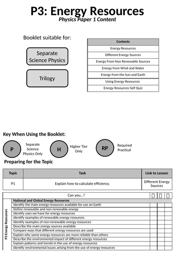 P3 Energy Resources Work Booklet and Answers | Teaching Resources
