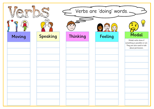 Verb Mats | Teaching Resources
