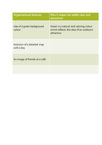 Edexcel Functional Skills in English: Level 1 Unit - LEISURE | Teaching ...