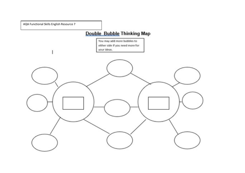 Edexcel Functional Skills in English: Level 1 Unit - LEISURE | Teaching ...