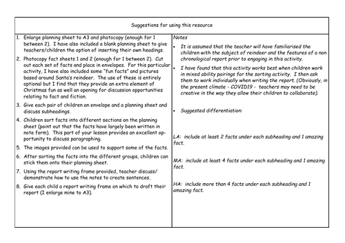 Year 2 Non-chronological Report Writing Pack (Reindeer) | Teaching ...