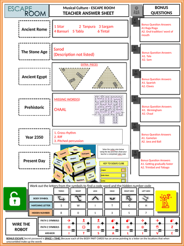 Musical Culture + Bhangra Escape room | Teaching Resources